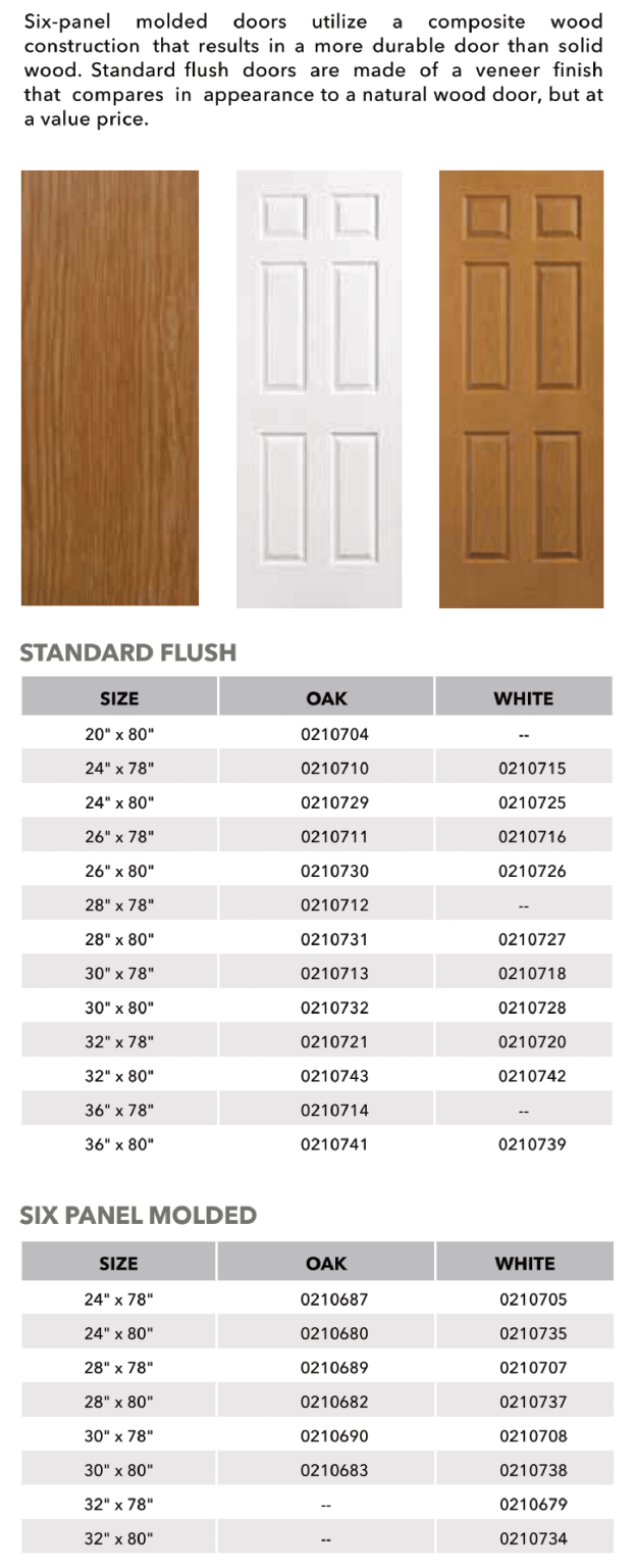 Interior Doors – BAM Sales LLc